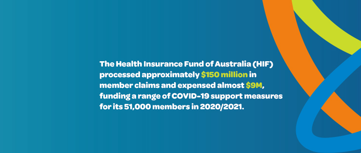 Annual Report 2020-2021 - News & Media HIF